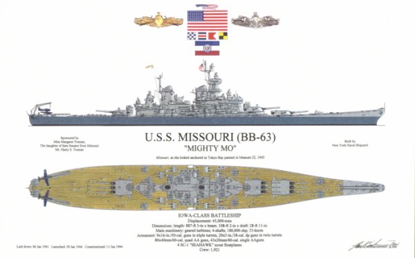USS Missouri (BB-63)