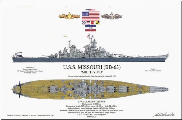 USS Missouri (BB-63)